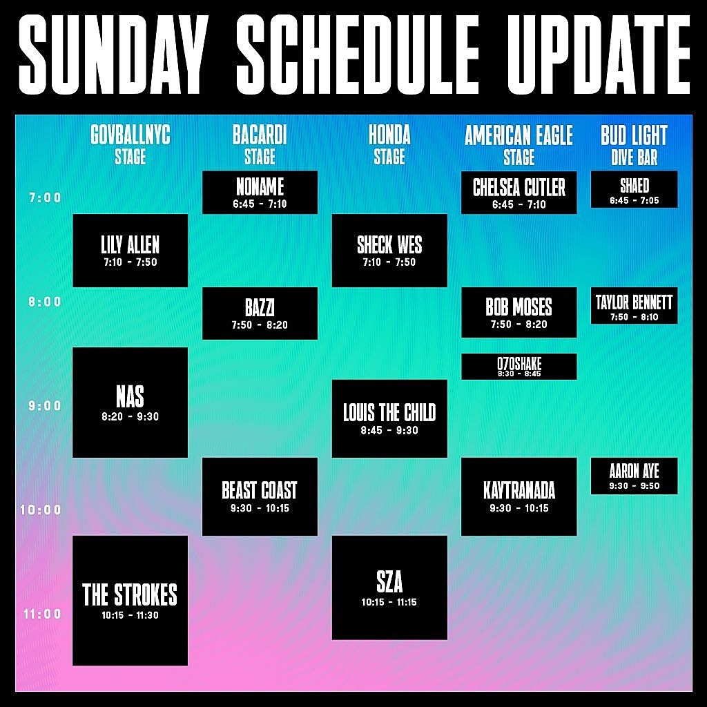 Governors Ball 2021 set times (Megan Thee Stallion vs Big Thief?)