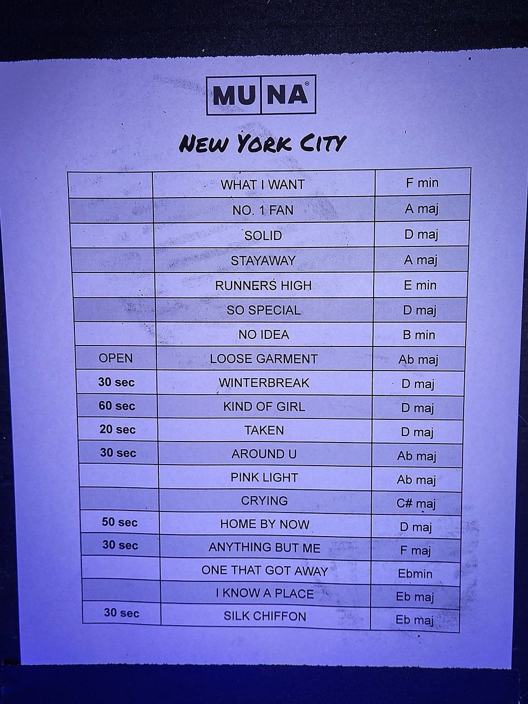 MUNA playing MoMA's Party in the Garden, began Terminal 5 run (night 1 ...